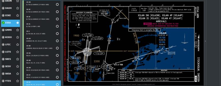 Navigraph Charts released – simFlight.DE