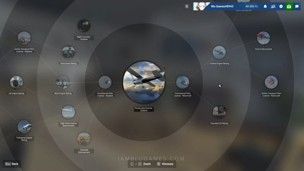 Der neue Karriere-Modus im Microsoft Flight Simulator 2024 – simFlight.DE