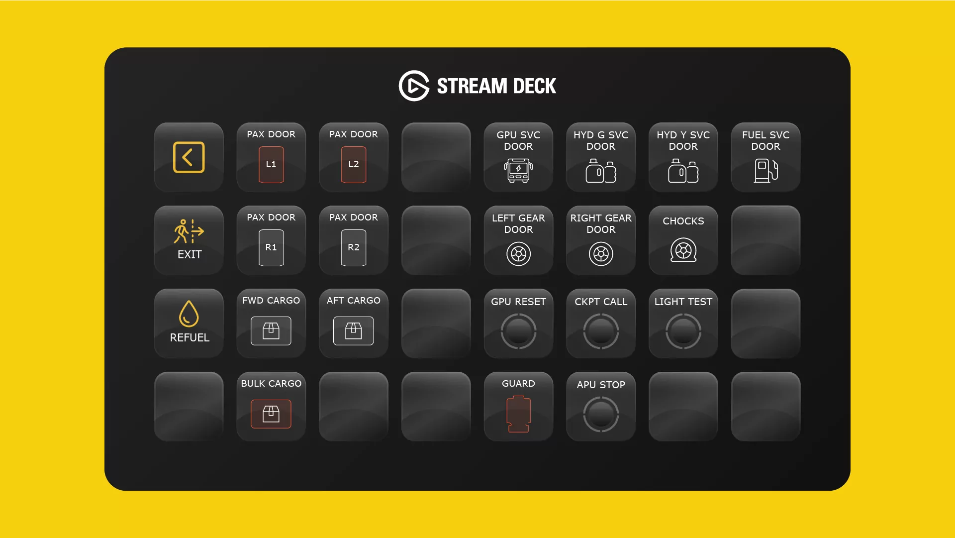 Flight Panels Fenix A3XX (2025): Das neue Stream Deck-Profil für MSFS – simFlight.DE