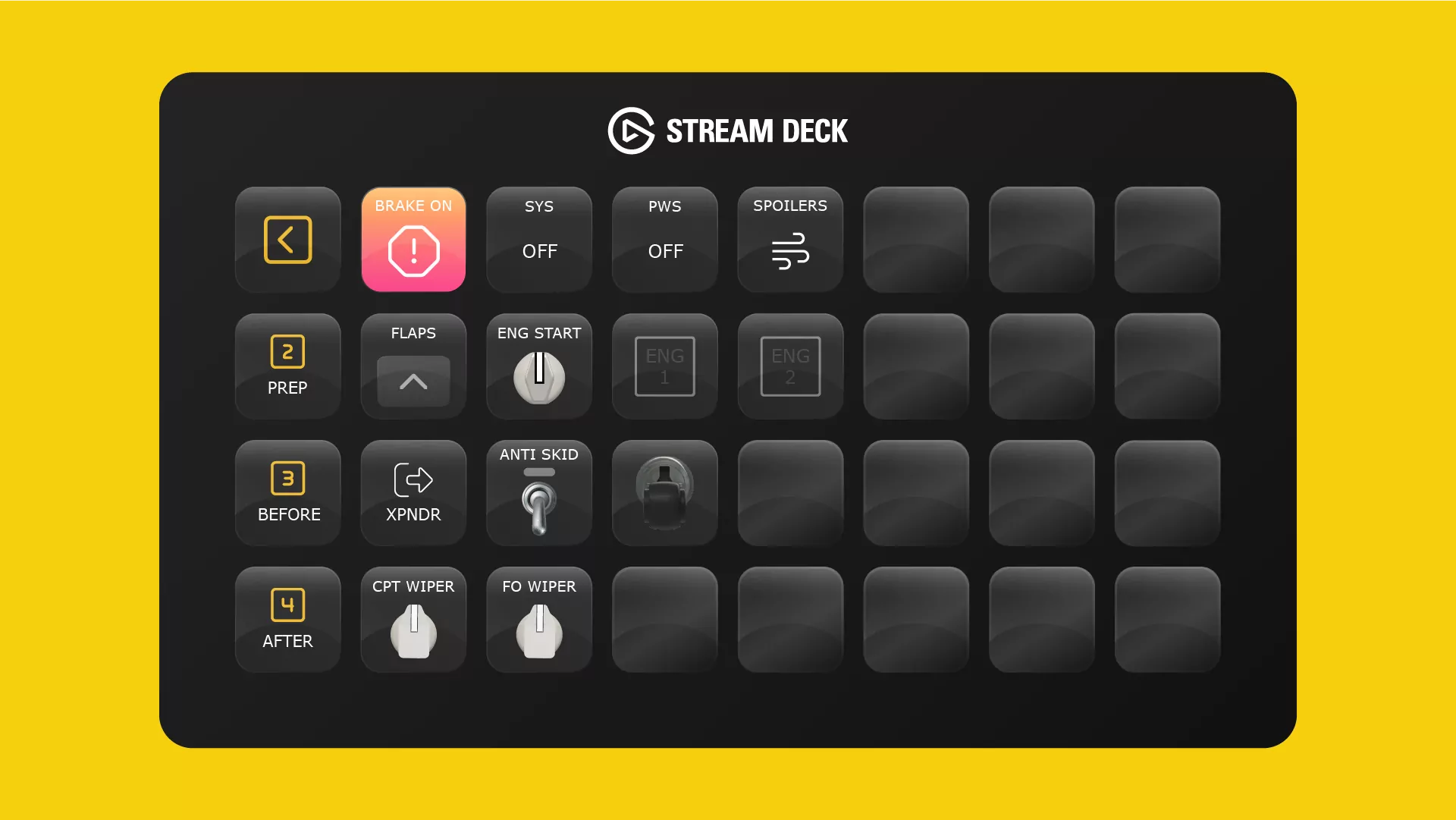 Flight Panels Fenix A3XX (2025): Das neue Stream Deck-Profil für MSFS – simFlight.DE