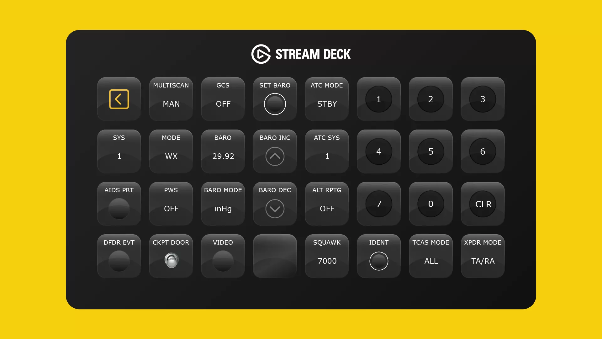 Flight Panels Fenix A3XX (2025): Das neue Stream Deck-Profil für MSFS – simFlight.DE